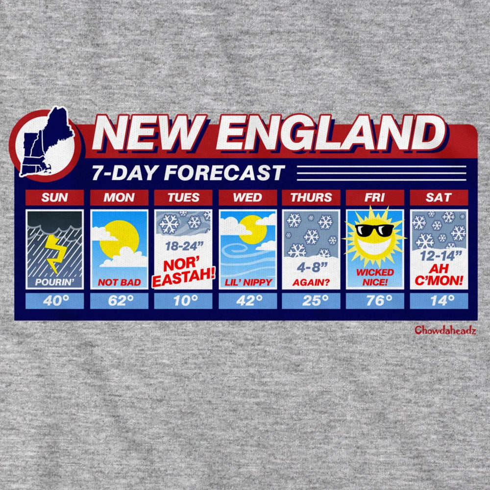 Chowdaheadz - Boston New England T-Shirts, Sweatshirts Hats Gifts Etc